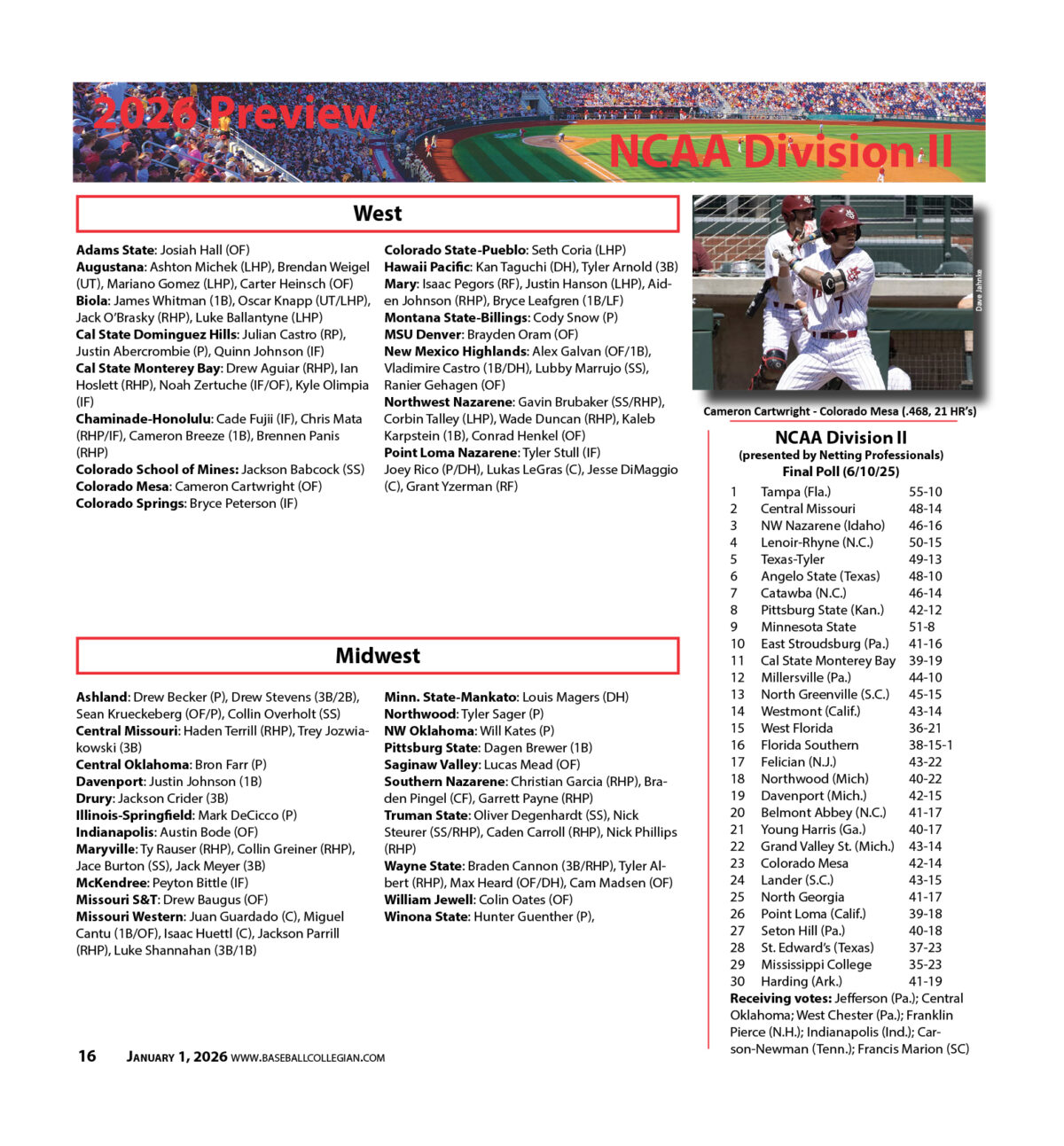 2026 NCAA Division II Preview - Top Players - The Baseball Collegian