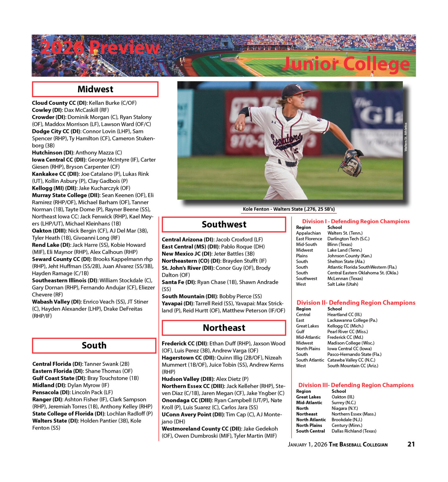 2026 National Junior College Preview - Top Players - The Baseball Collegian