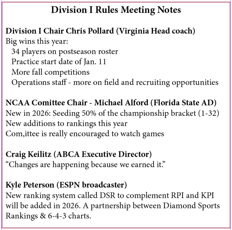 2026 NCAA Rules Meeting Recap - The Baseball Collegian